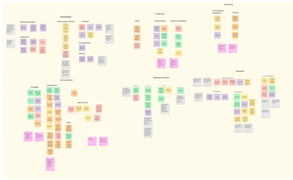 terrific teamwork - wilsonistyping